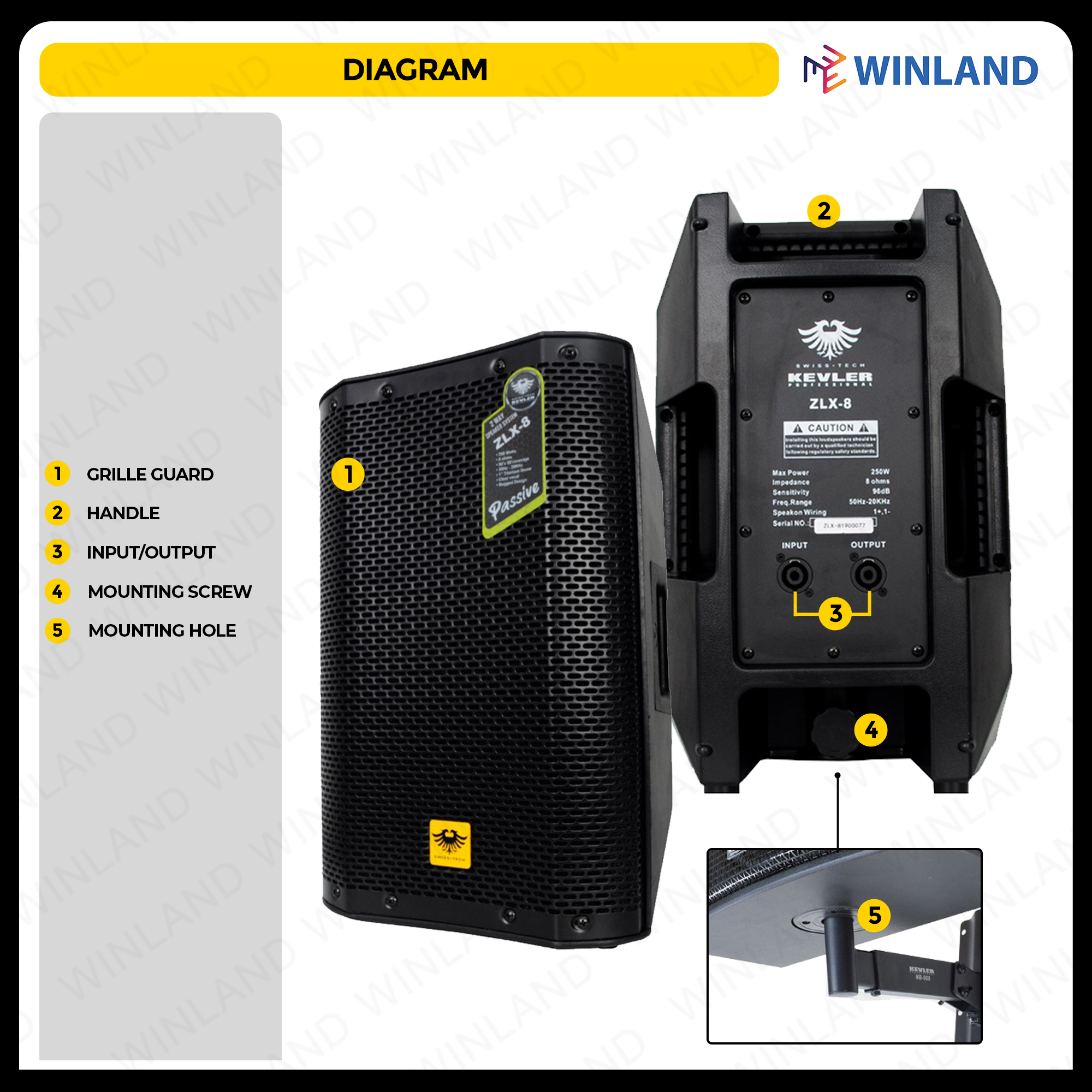 Kevler Professional by Winland ZLX-8 8 inches 250W 2 Way Full Range ...