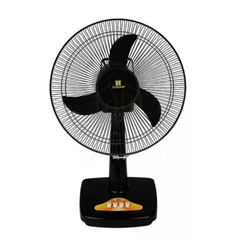 Standard Appliances by Winland 16 inch 3-Speed Desk Fan / Electric Fan ...