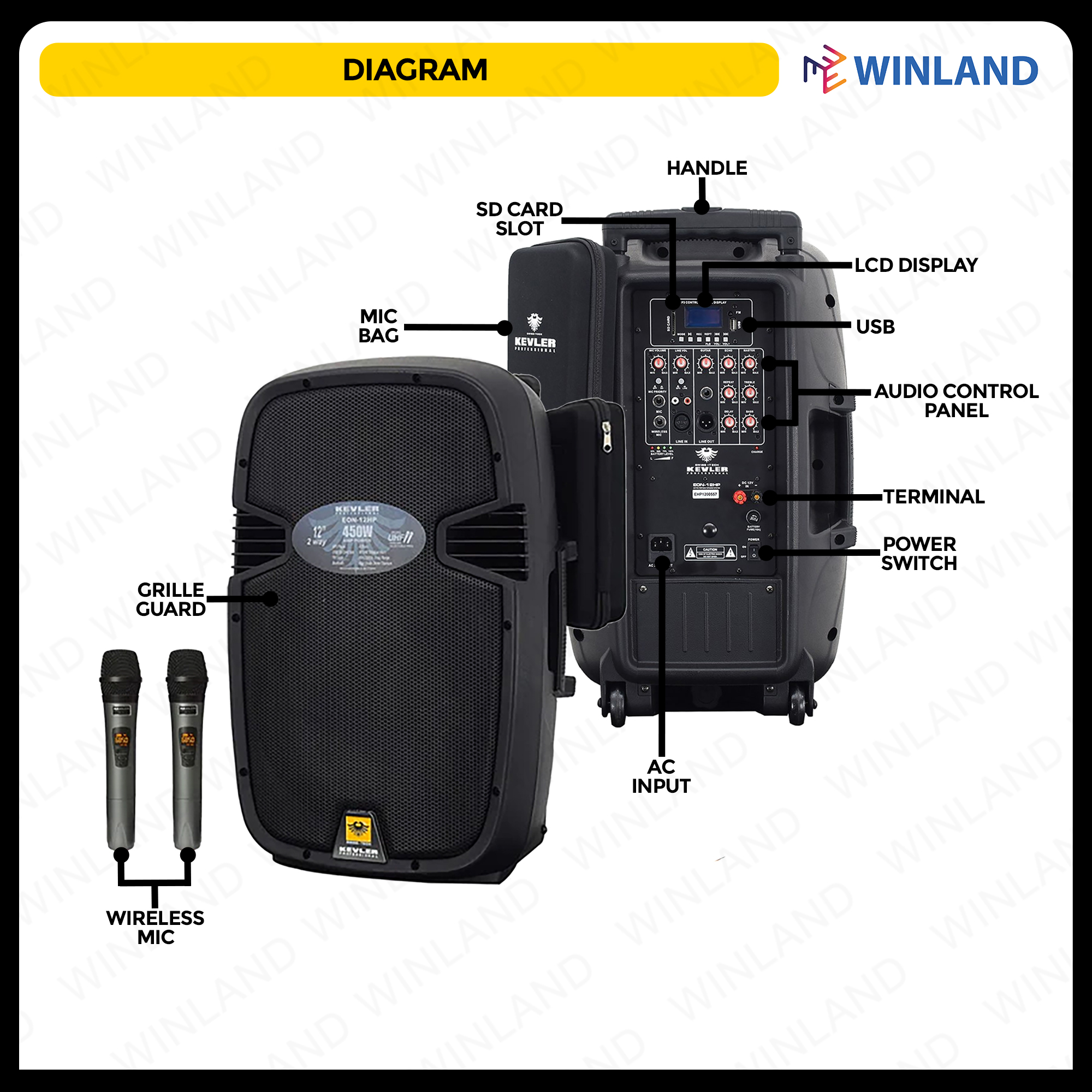 Kevler by Winland 12inch 2Way Full Range Portable PA Active Loud ...