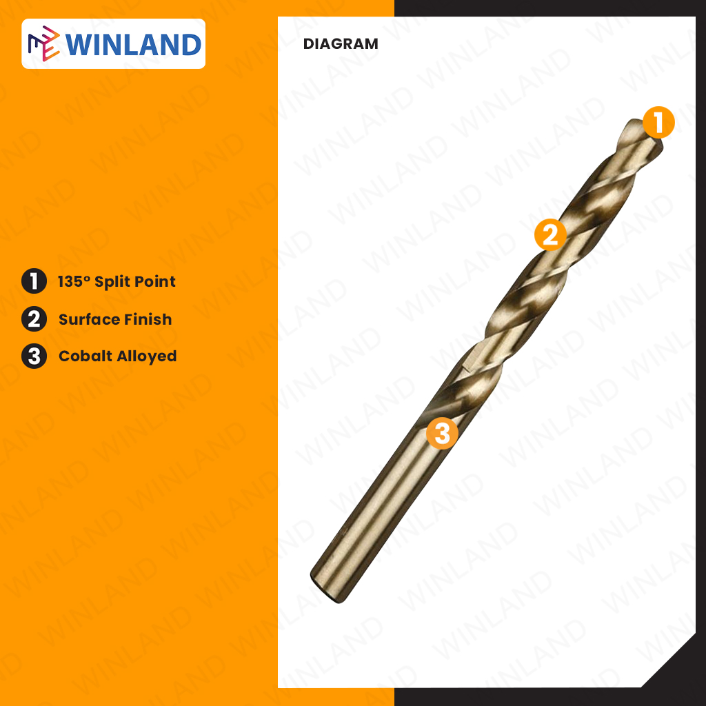 Ingco by Winland Cobalt HSS Impact Drill / Drilling Bit Sold Per PIECE ...