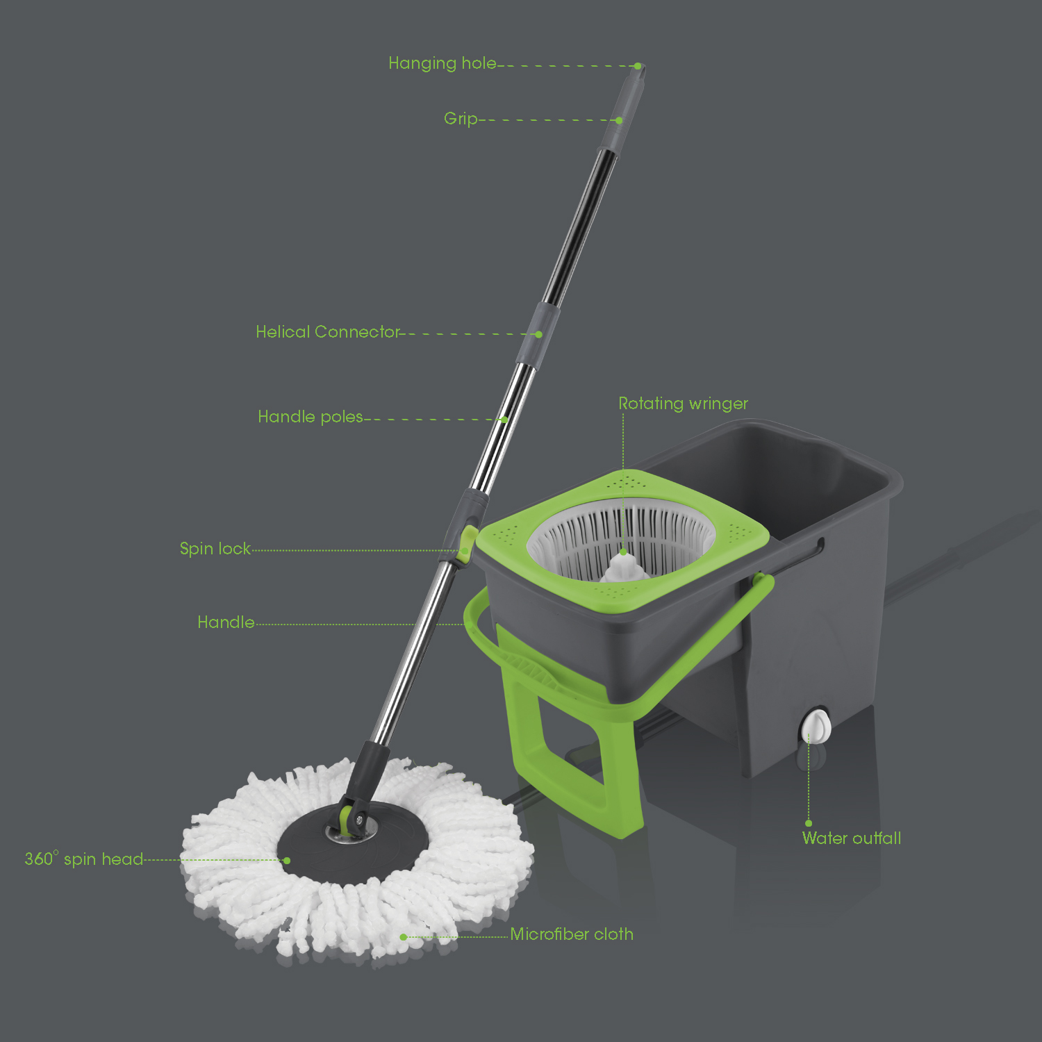 Scrubz by Winland Premium Heavy Duty Cleaning Drawer Type Spin Floor ...