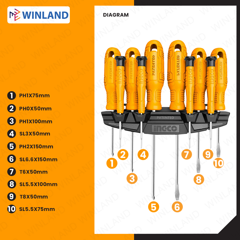 Ingco by Winland 10PCS Screwdriver and Precision Screw driver Set (SS ...