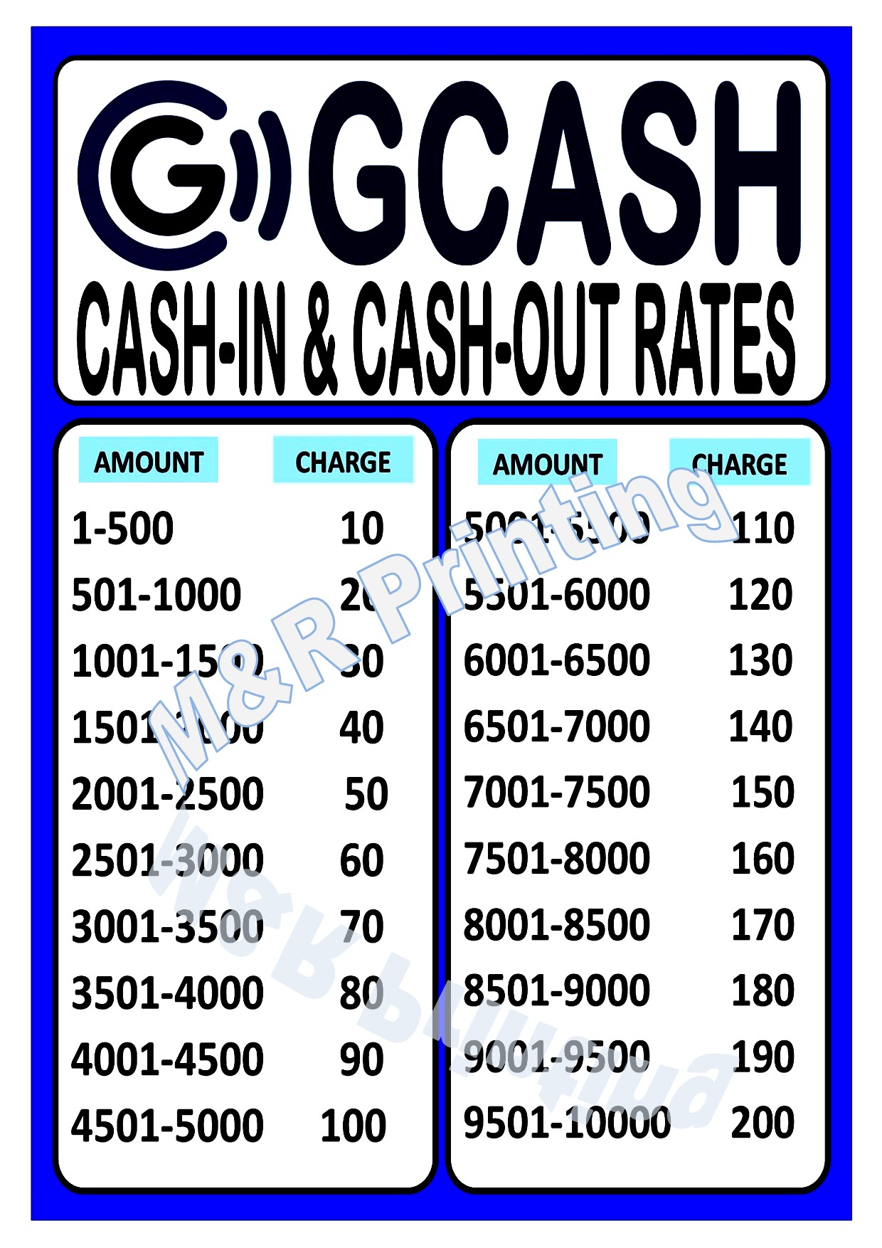 10UP GCASH IN & OUT RATES LAMINATED A4 SIZE | Lazada PH