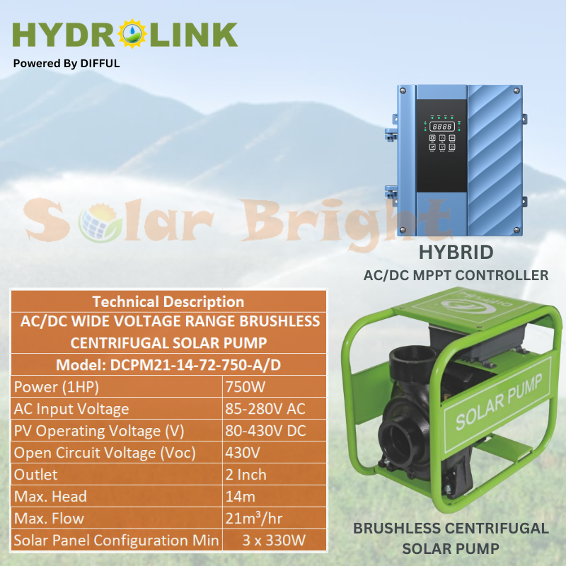 750W 1HP 1100W 1.5HP 1500W 2HP 2200W 3HP AC-DC WlDE VOLTAGE RANGE BRUSHLESS CENTRIFUGAL SOLAR ...