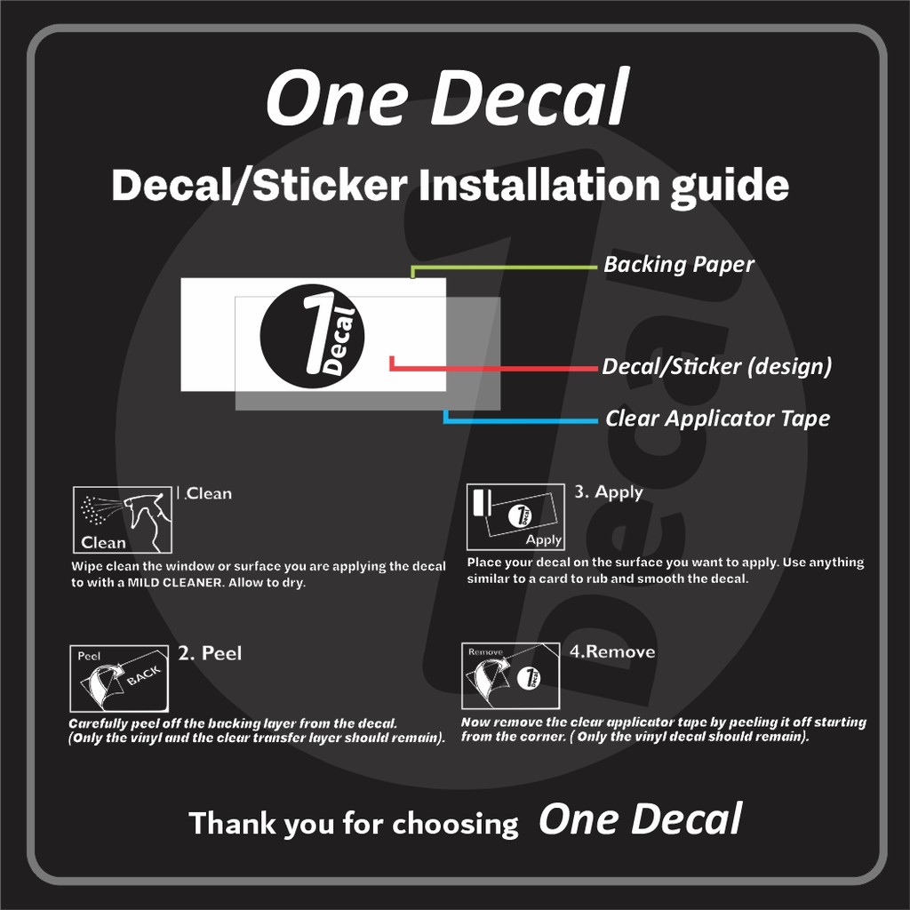 Honda Click Mags Decal Sticker | Lazada PH