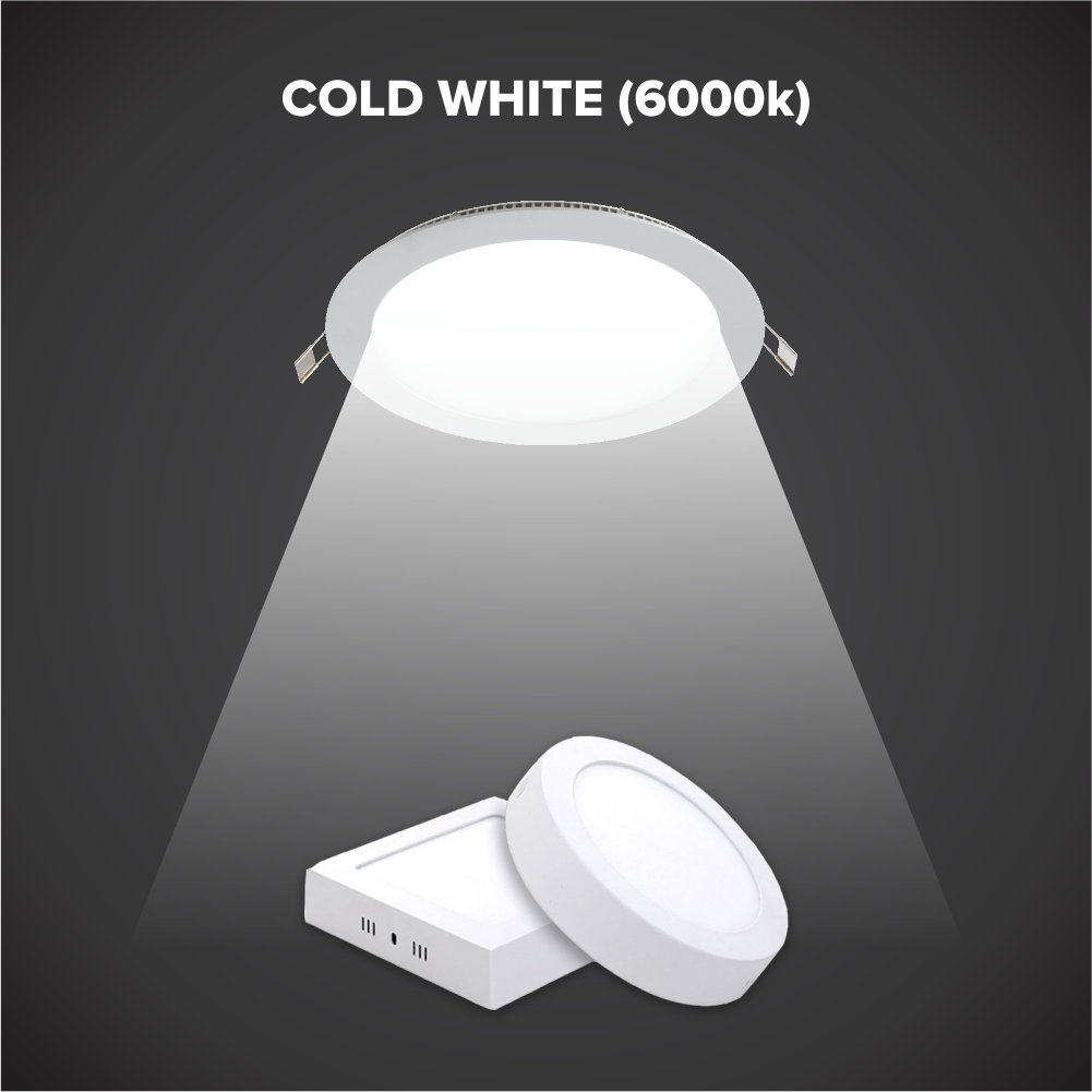 Pilum LED / Surface Mounted Panel Lights 6w, 12w, 18w, 24w / Round ...