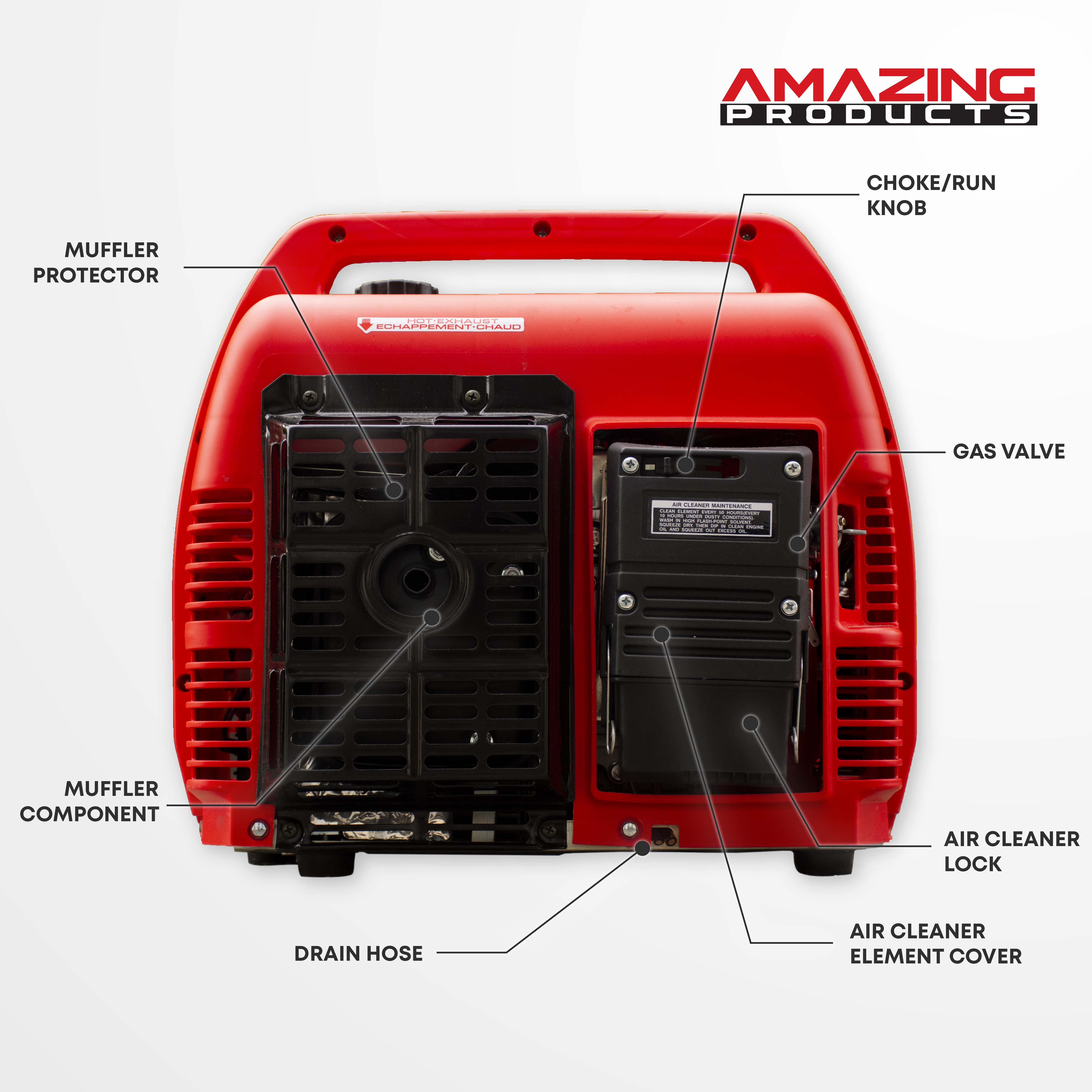 Powerbox Portable Generator- 1000 Watts | Lazada PH