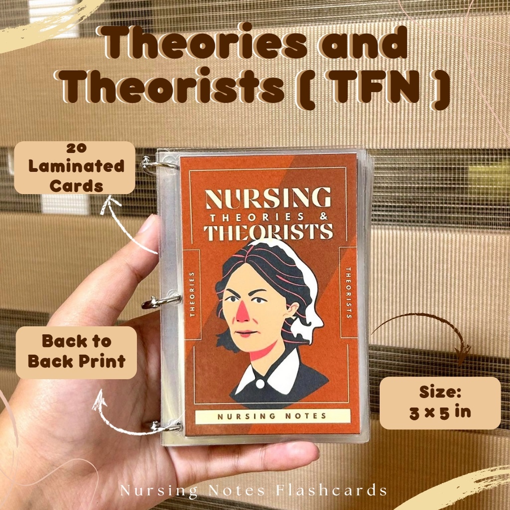 Nursing Flashcards Laminated by NURSING NOTES | Lazada PH