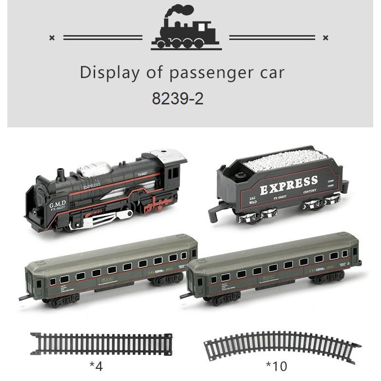 Rail King Intelligent Classical Train set | Lazada PH