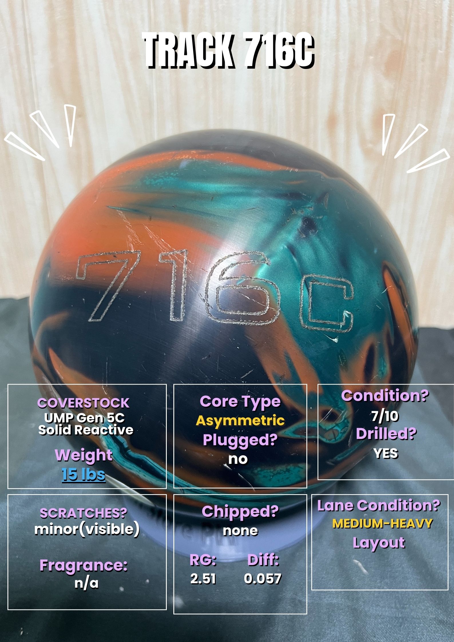 Bowling Ball - Track | Lazada PH