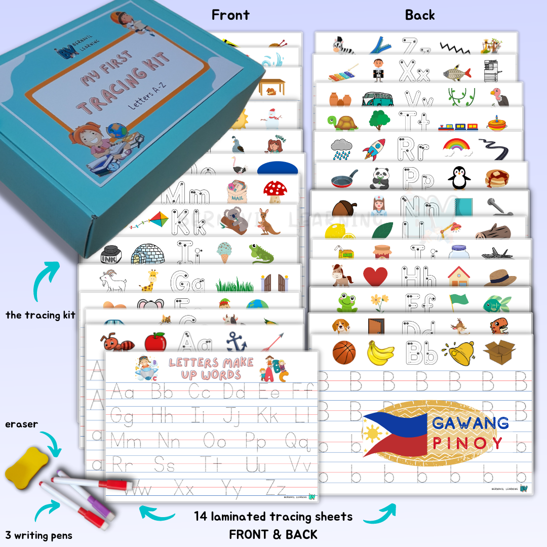 Letter Tracing Guide For kids | Laminated Tracing kit (Letters A-Z ...