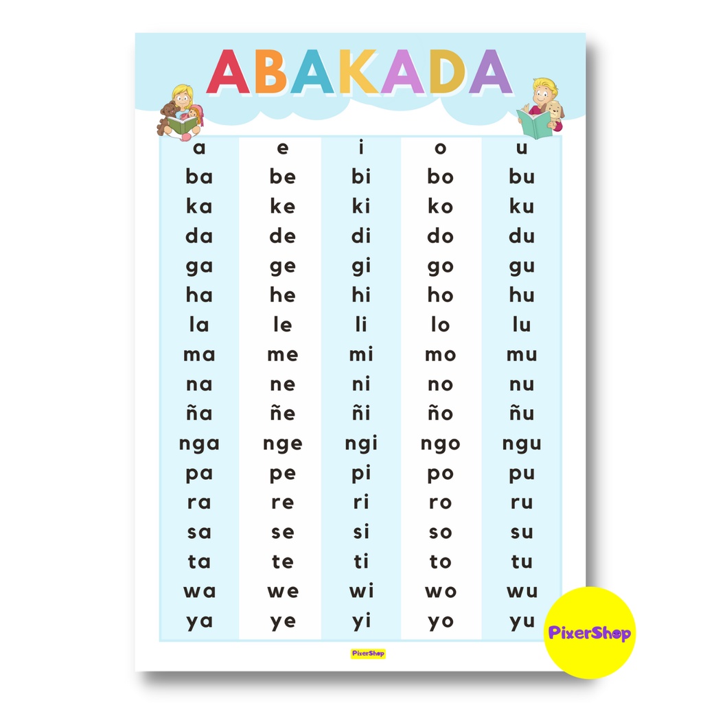 Abakada Alphabet