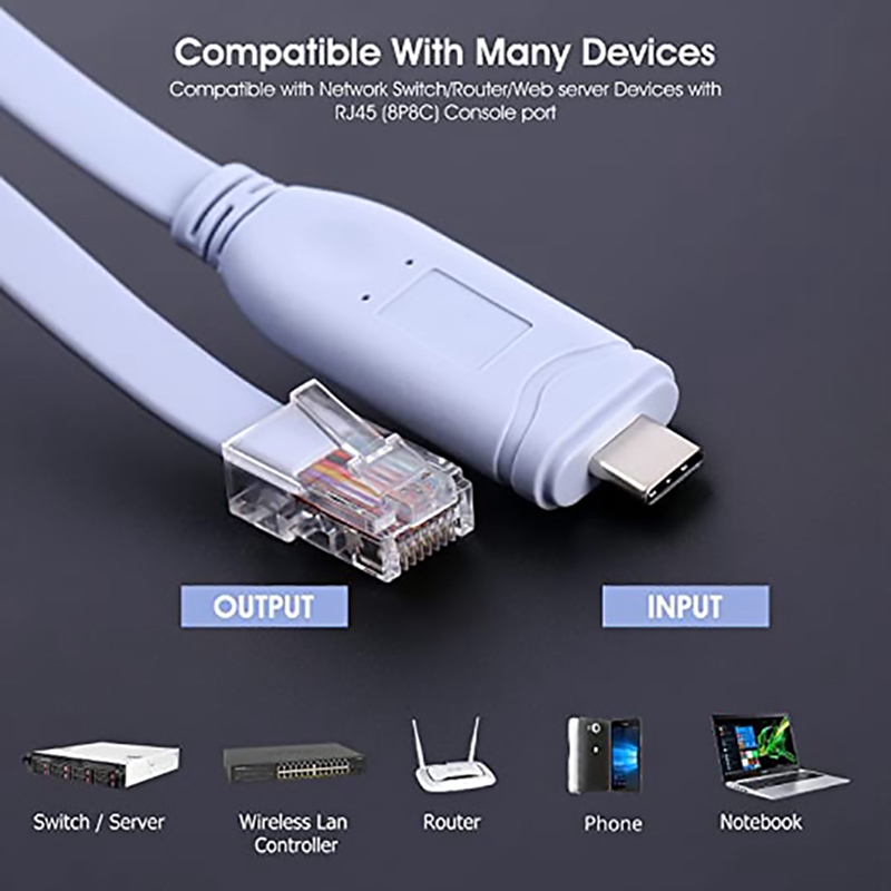 USB TO Type C Console Configuration Cable Type C to RJ45 Serial Router Debugging Cable ...