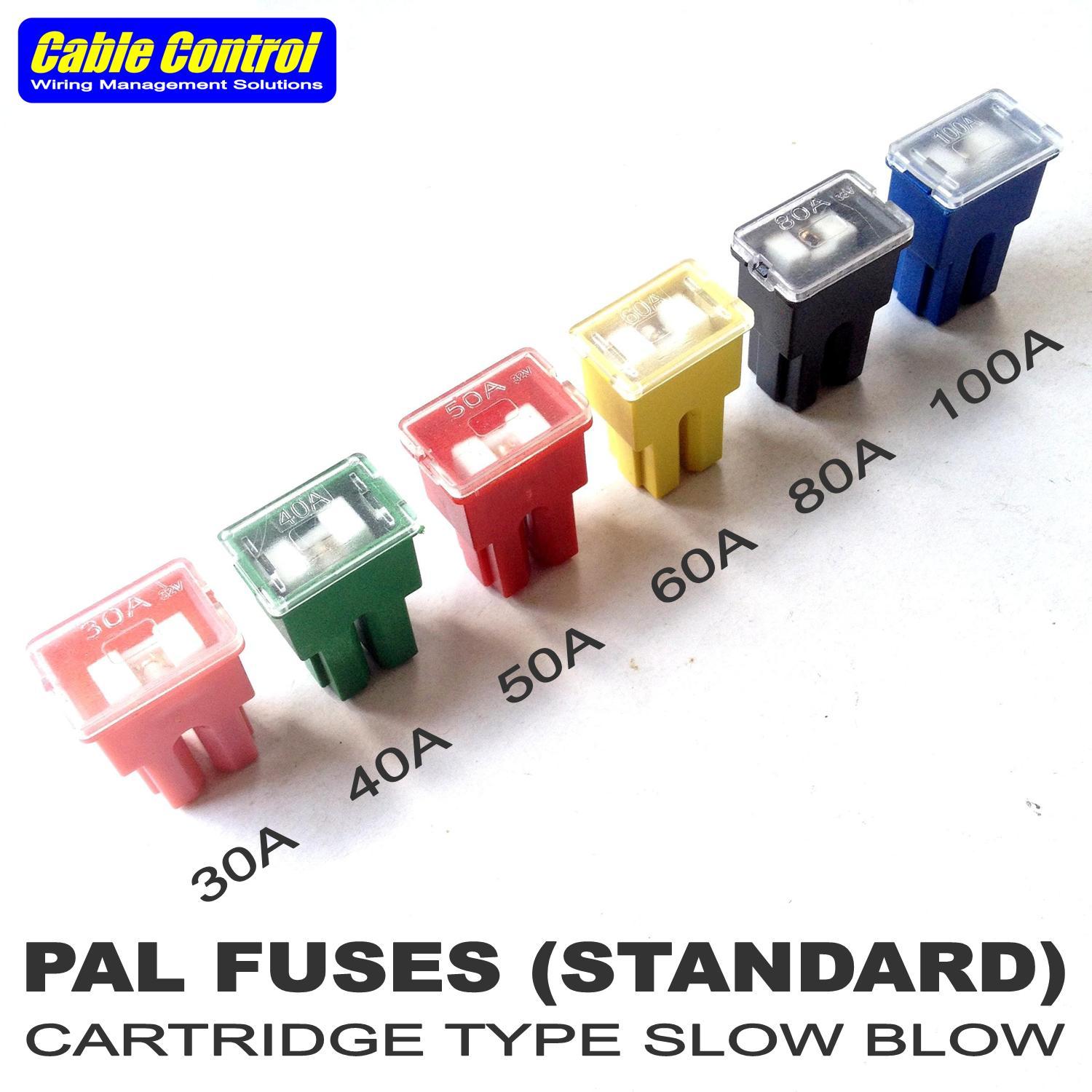 Fuse Box Diagram Types Of Automotive Fuses 49 OFF Fuse Box Diagram Types Of Automotive Fuses 49 OFF