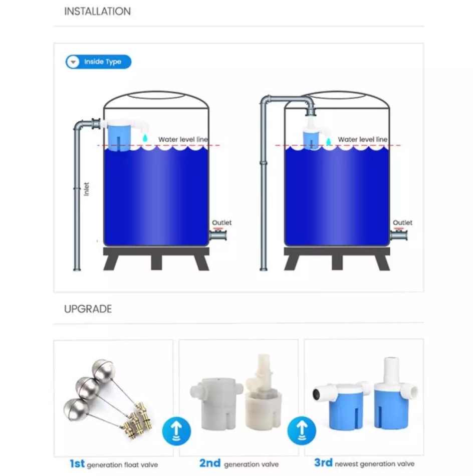 JK MALL 1/2 Built-in Automatic Water Level Control Valve Water Tank ...