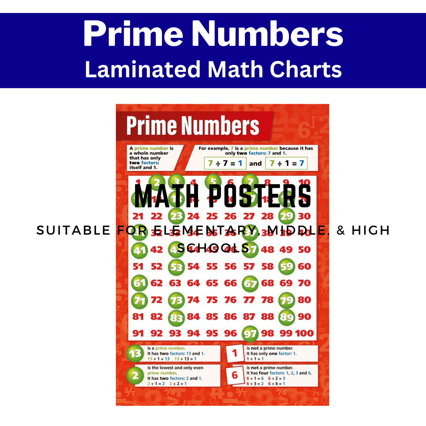 PRIME NUMBERS MATH POSTERS CHARTS, BASIC MATH, A4 SIZE LAMINATED FOR ...
