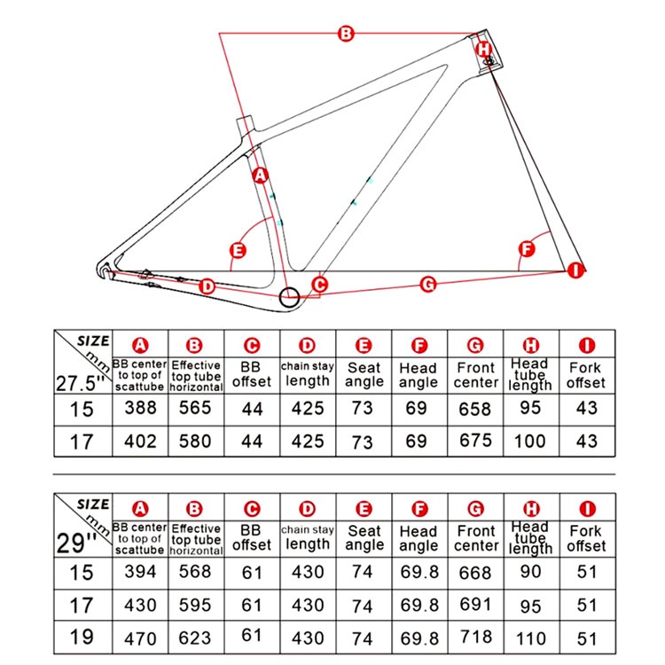 TOSEEK Full Carbon Fiber Bike Frame 27.5 / 29er MTB Road Bicycle Frame ...