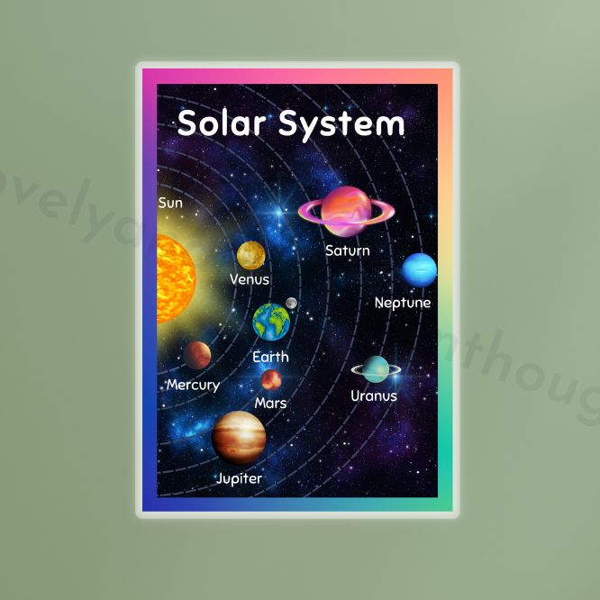 Laminated Charts Solar System Educational Charts A4 size | Lazada PH