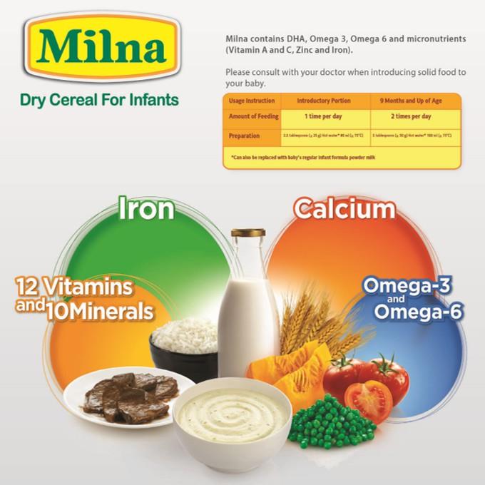 Milna Baby Cereal Twin Pack Beef With Green Peas 2x 120g | Lazada PH