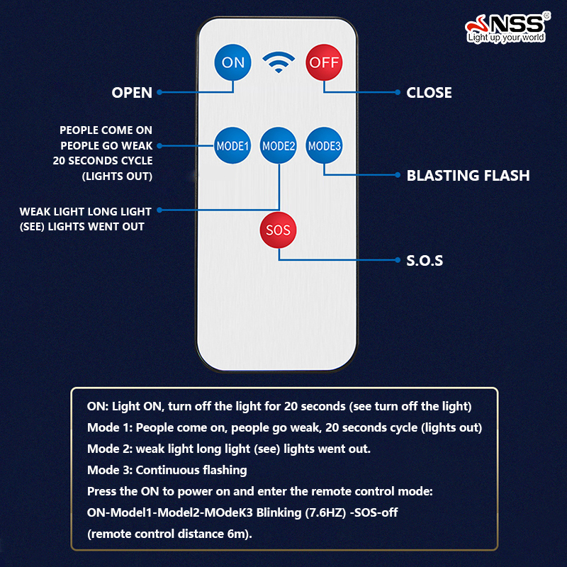 NSS - Solar Lighting System Kit Emergency Light Rechargeable Flash ...