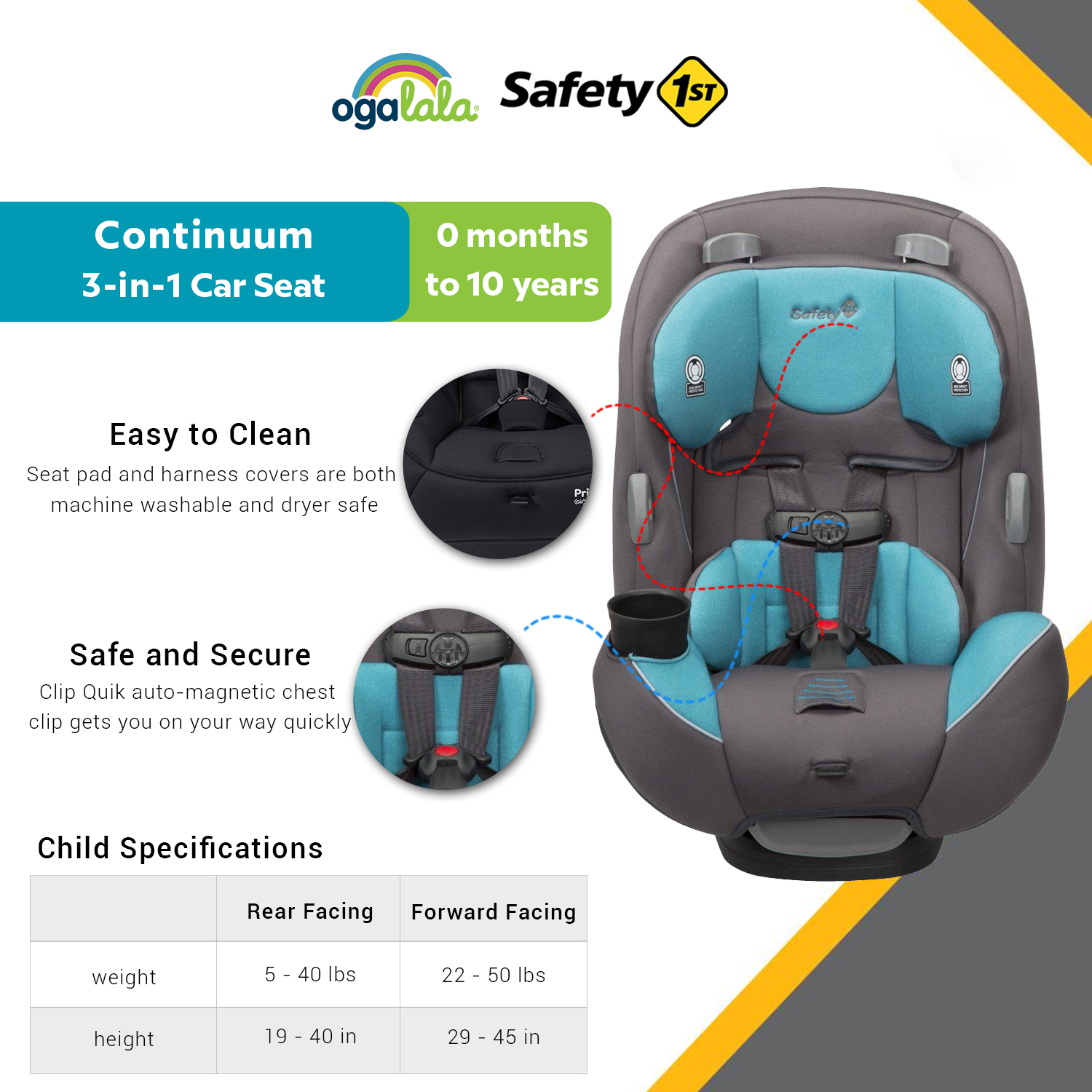 Safety 1st Continuum 3-in-1 Car Seat (Sea Glass) | Lazada PH