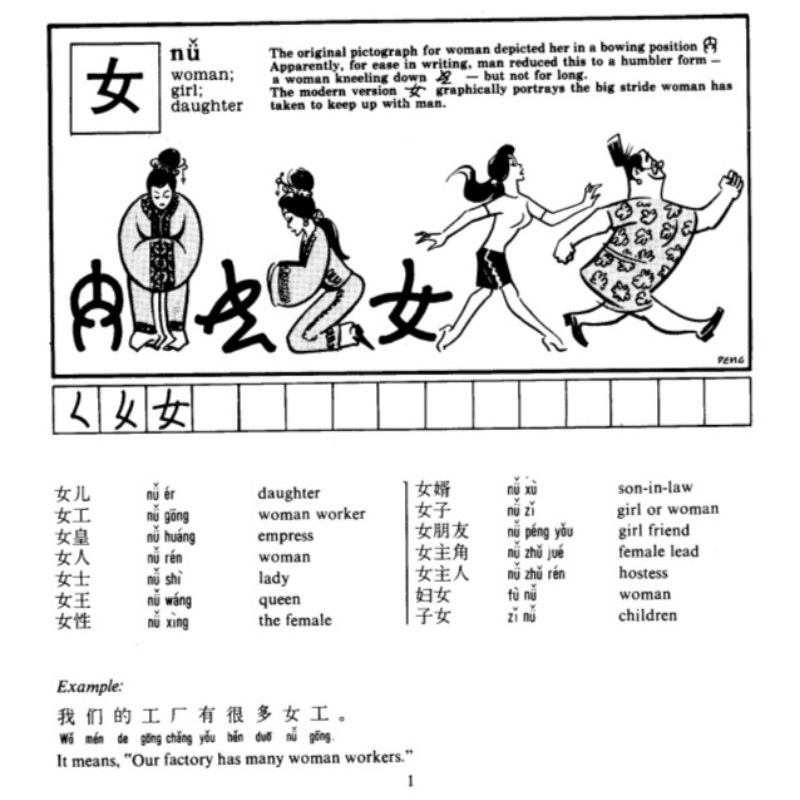 Hot search Fun with Chinese Characters by Tan Huay Peng | Lazada PH