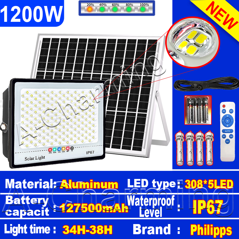 【2024 Upgrade】1500W Solar light outdoor waterproof ip67 solar flood light 800000mah indoor solar ...