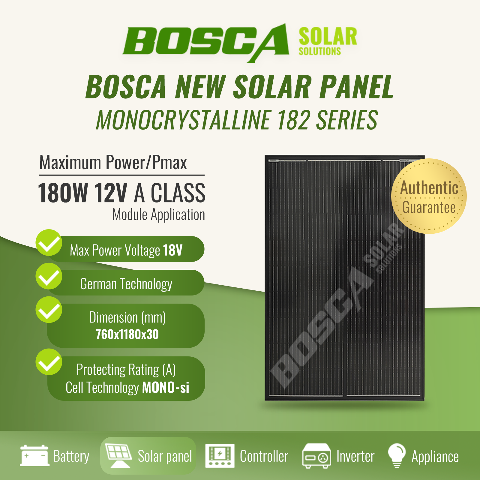 BOSCA Monocrystalline Solar Panel 5 YEAR WARRANTY MONO 60W 120W 180W ...