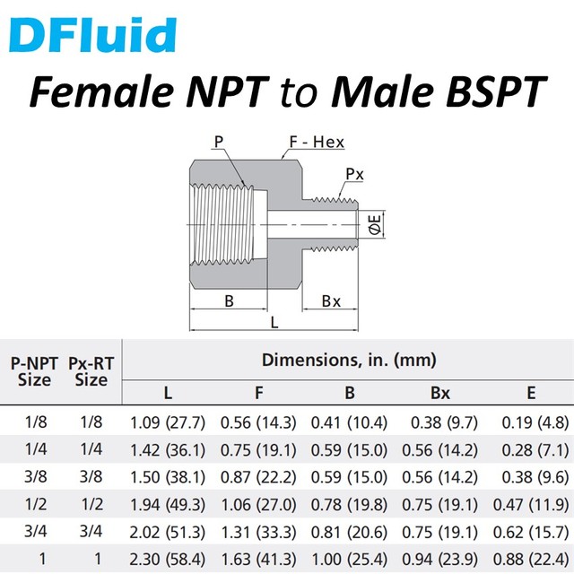 1 pcs Female BSPT to Male NPT Adapter Female NPT to Male BSP 1/8" 1/4 ...