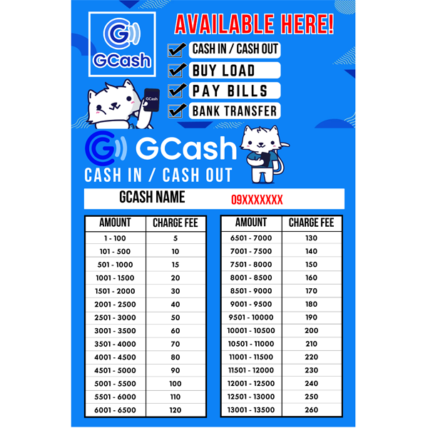 GCASH TARPAULIN FOR CASH AND CASH OUT 2X3 SIZE | Lazada PH