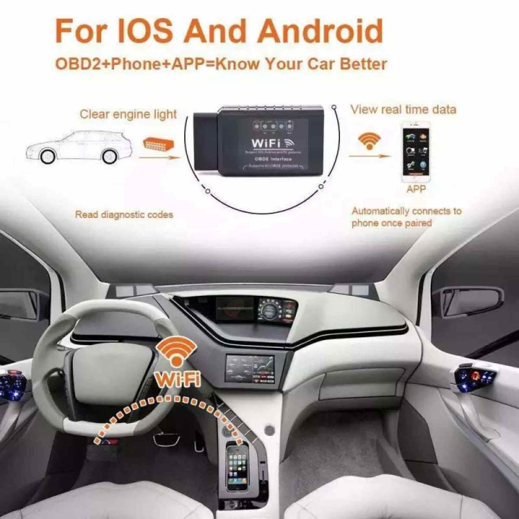 V1.5 ELM327 Car WIFI OBD 2 OBD2 OBDII Scan Tool Foseal Scanner Adapter ...