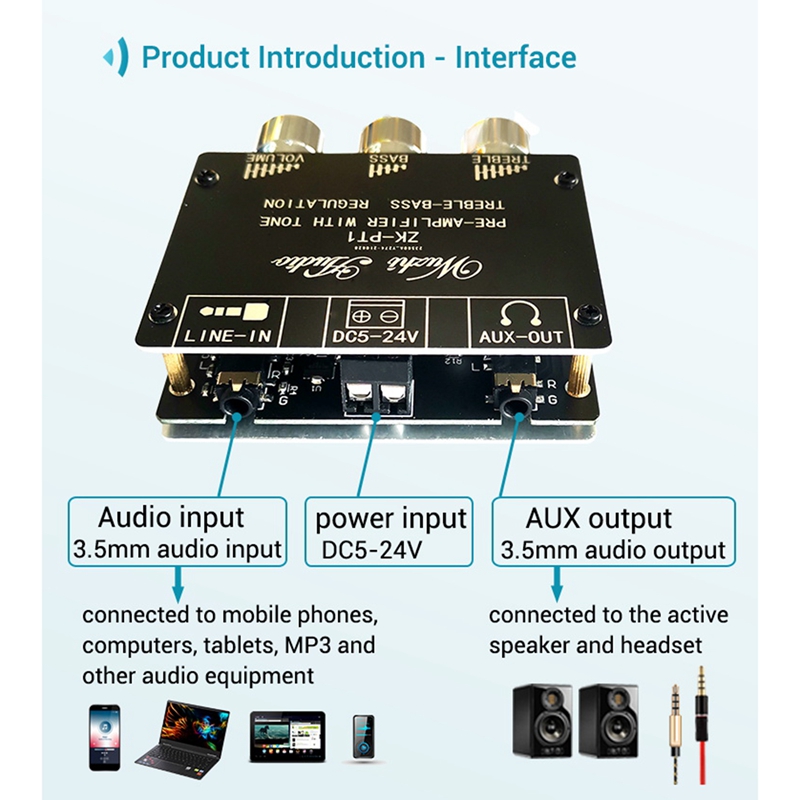 Bluetooth 5.0 Decoder Board Dual Channel Stereo Low Noise High and Low ...