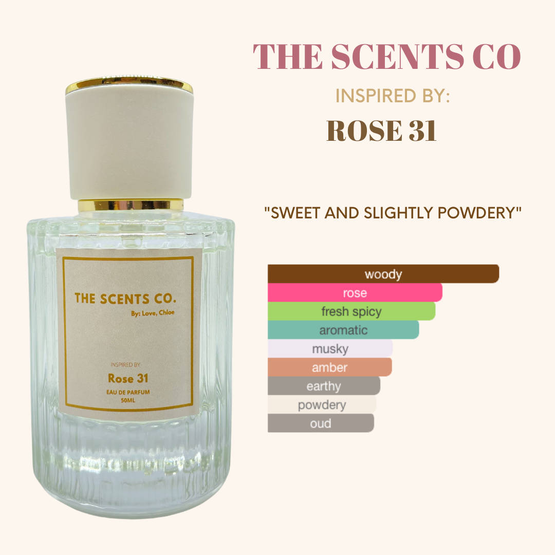 TCS Rose 31 Inspired Perfume | Lazada PH