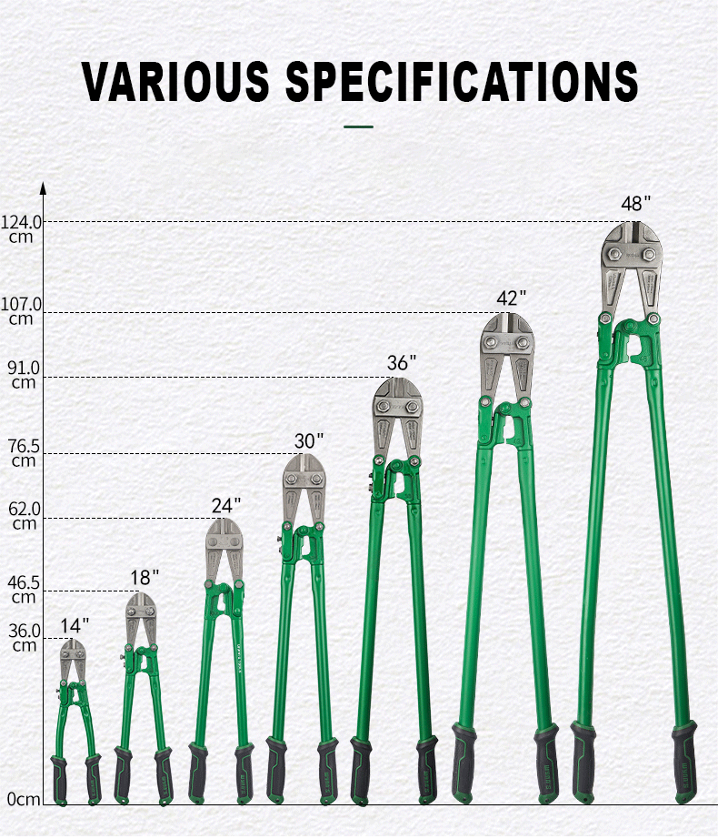 Industrial Heavy Duty Bolt Wire Cutter Heavy Duty bolt cutter for ...