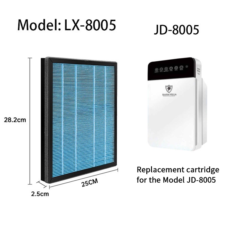 Mf:Kaisa villa Filter High Efficiency HEPA Filter Composite Replacement ...