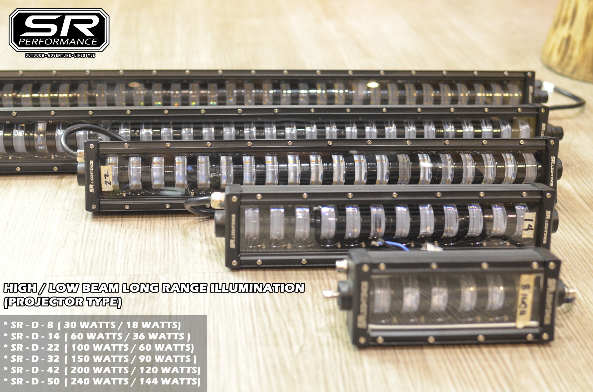 SR LED BAR (HIGH/LOW BEAM) PROJECTOR LED LIGHT | Lazada PH