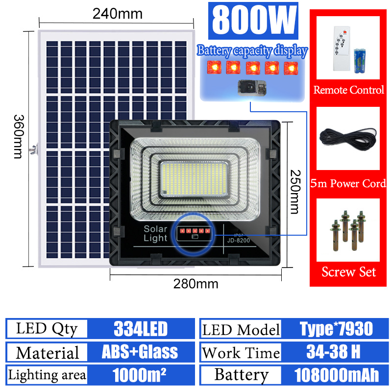 DL solar flood light 1500W outdoor waterproof IP67 solar lights LED ...