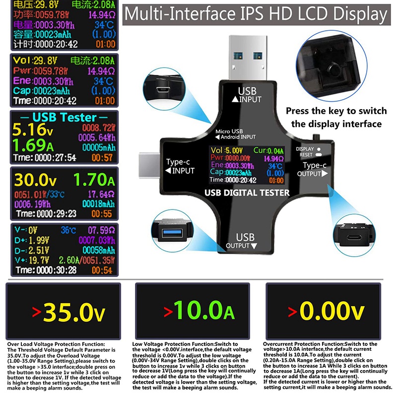USB C Tester,2 in 1 Type C USB Tester Color Screen IPS Digital ...