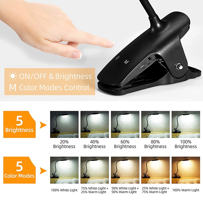 Reading Lamp Bed Clamp Light, 36 LED Clamp Lamp, USB Rechargeable Book ...