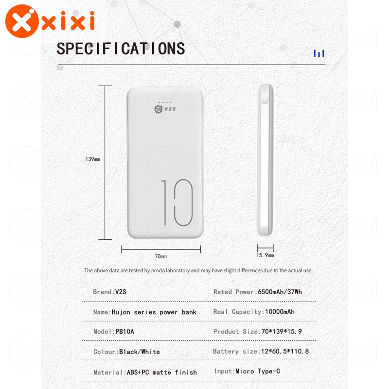 Xixi Powerbank 10000mAh Portable Power Bank Double Input Double USB ...