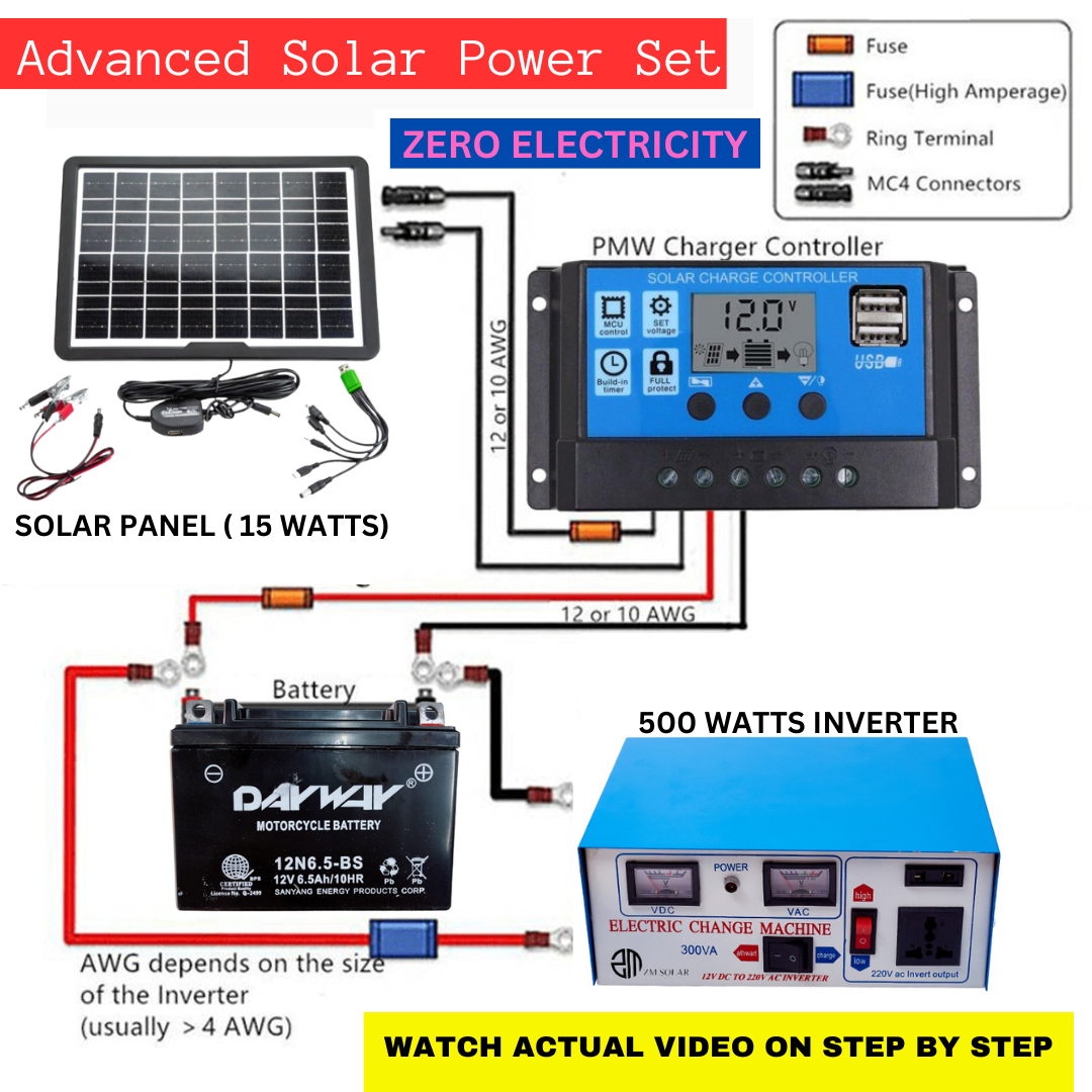 Upgraded Solar Power Inverter Complete Set Zero Electricity for All ...
