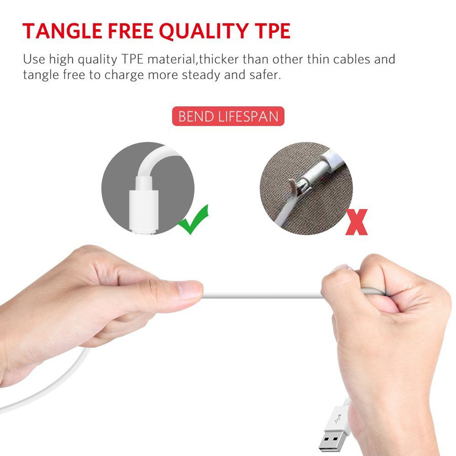 Micro USB Cable Fast Charge Data Transfer Sync & Charge Cable 1M For ...