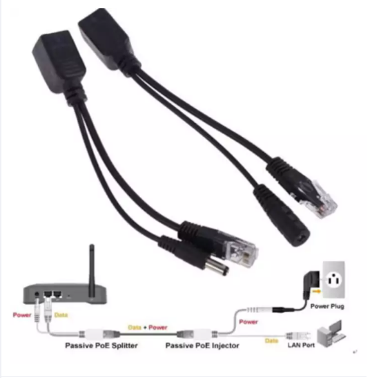 Allan POE Splitter / Power Over Ethernet Passive PoE Adapter Injector ...