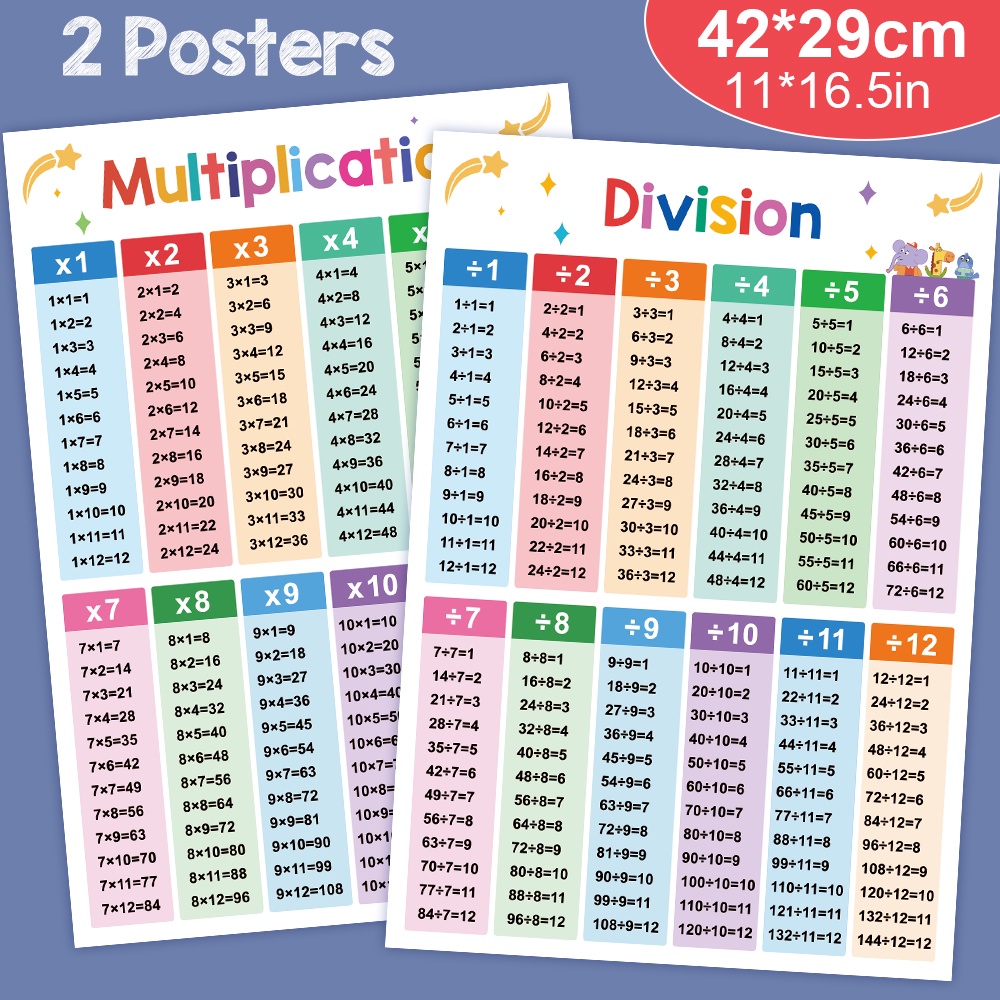2Pcs Children Learning Multiplication and Division Educational Poster ...
