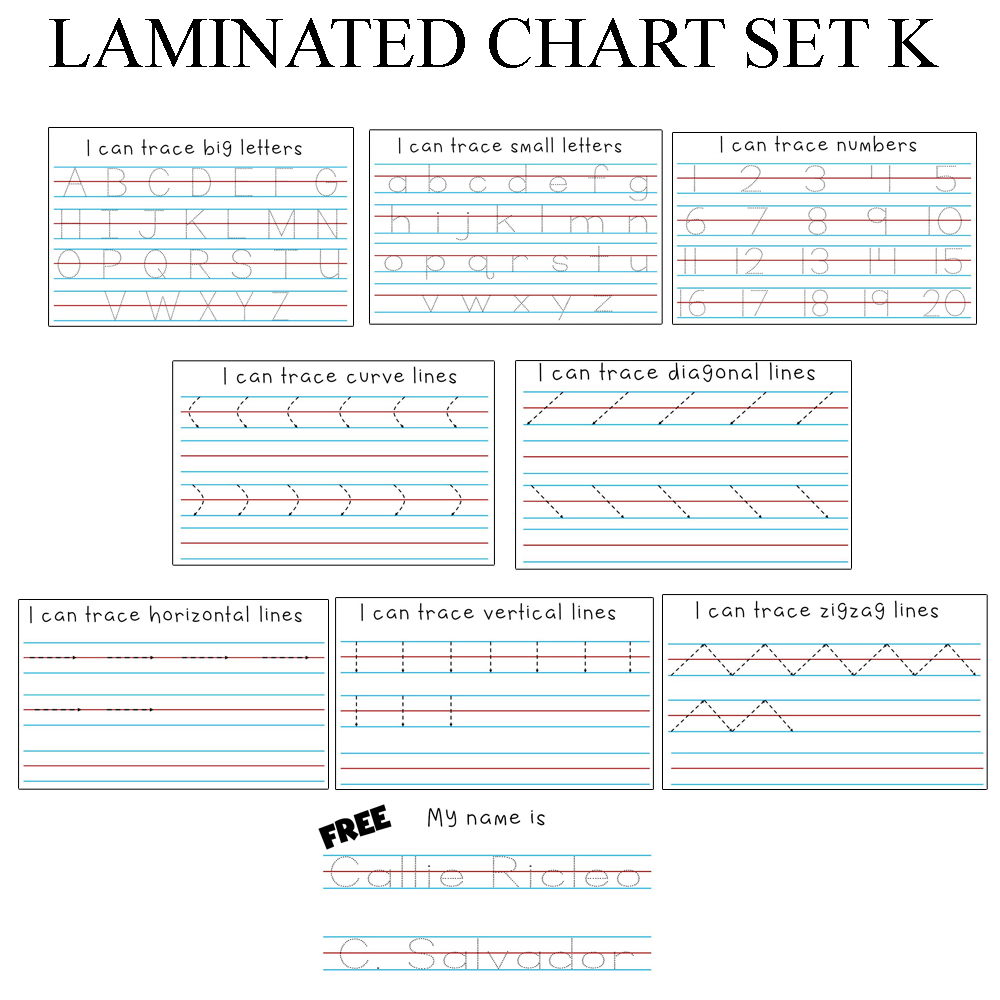 BUNDLE !! Laminated Chart for Kids Set K | Lazada PH