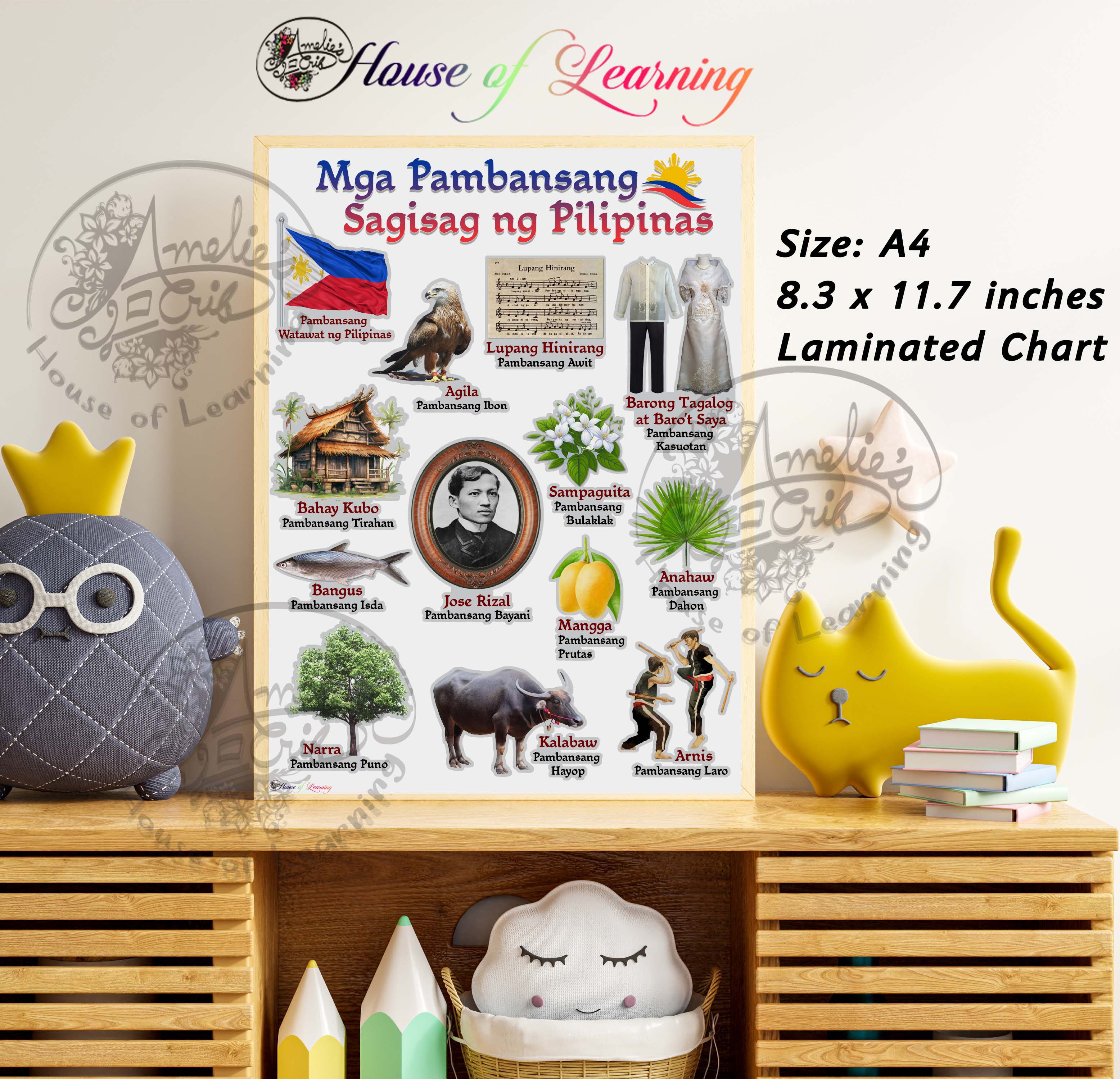 Graffiti Wall Araling Panlipunan Example at Maddison Westacott blog