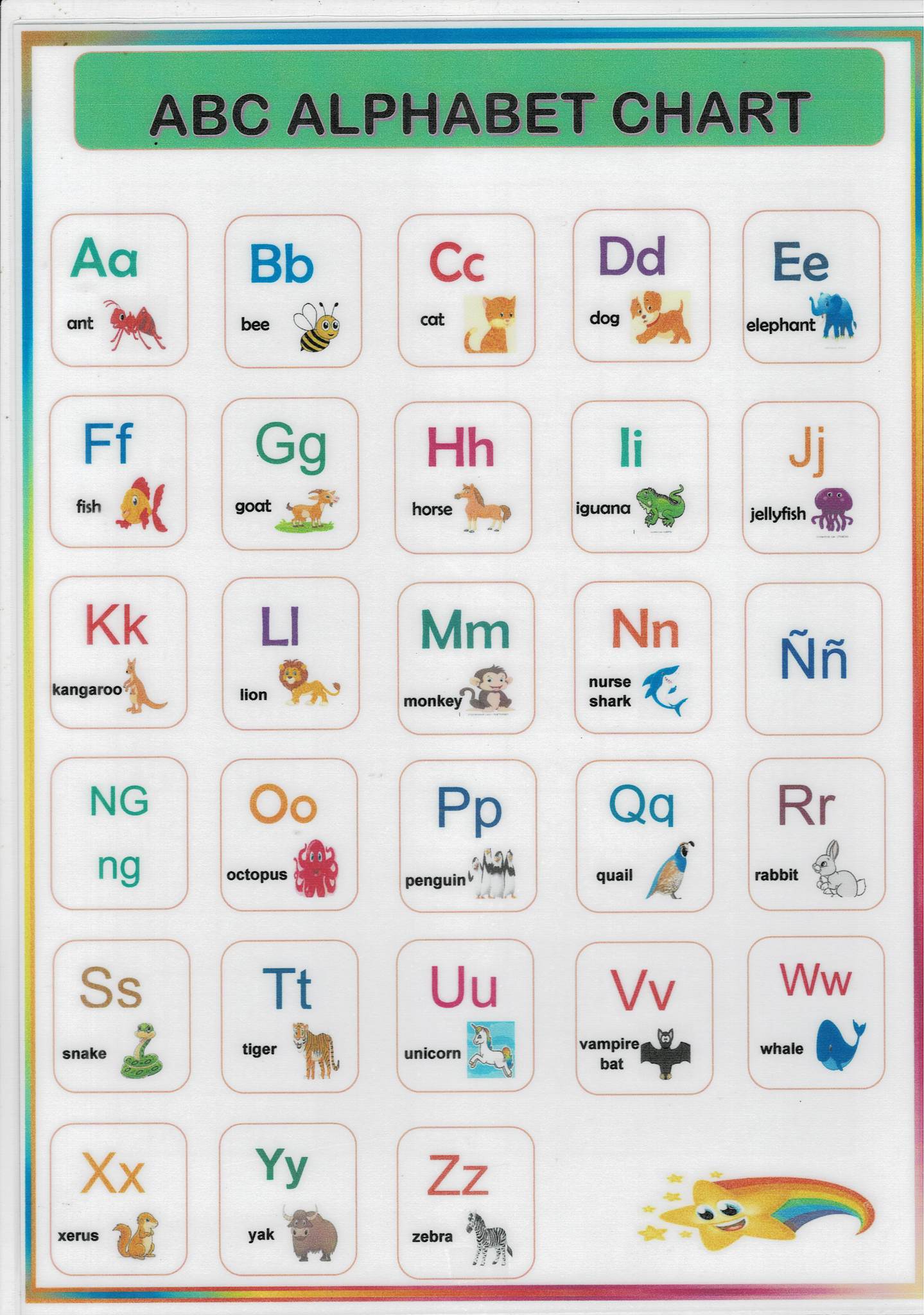 Laminated A4 size makapal Educational CHART numbers alphabet abakada ...
