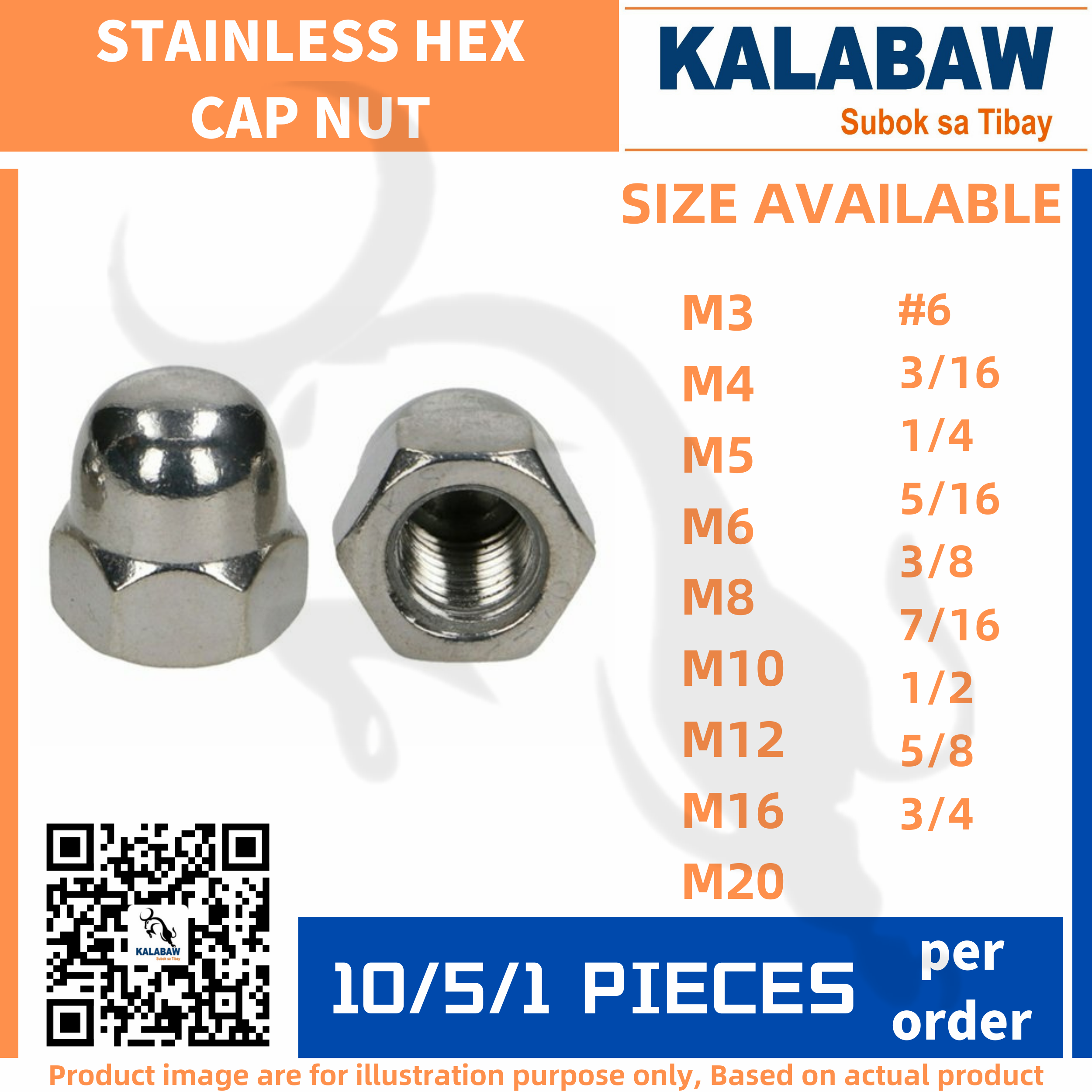 Hex Cap Nut Sizes at Dina Mcalpin blog