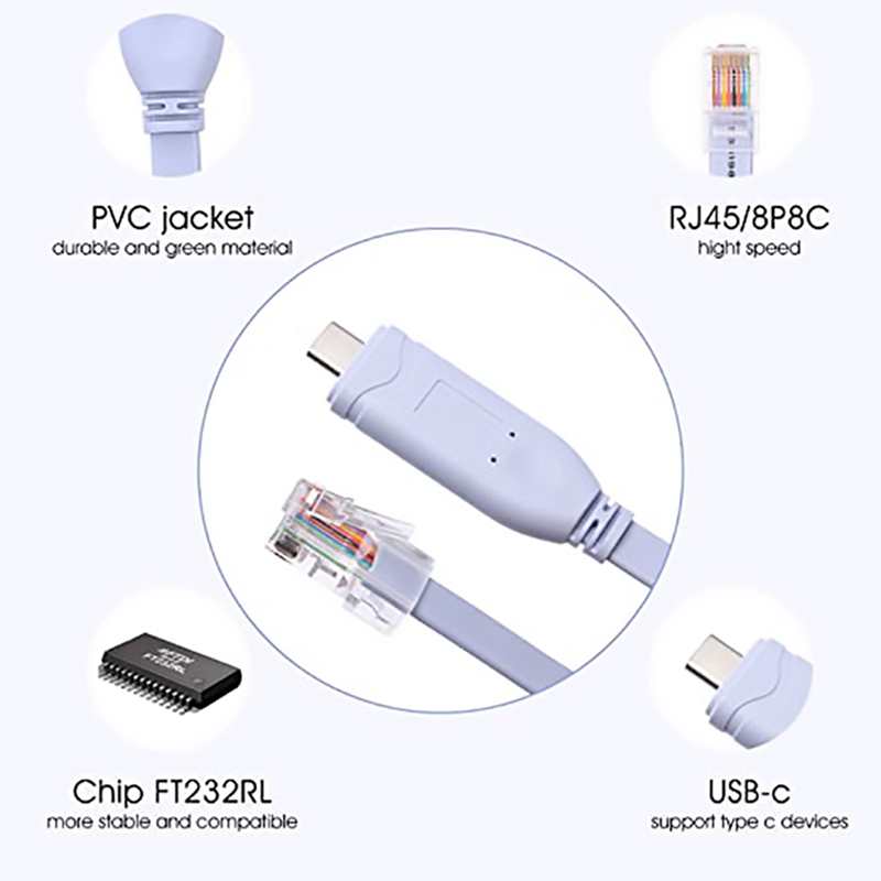 USB TO Type C Console Configuration Cable Type C to RJ45 Serial Router ...