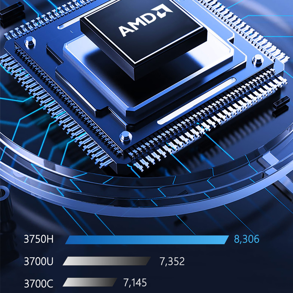 KUU Mini PC Mingar 3 สำนักงาน AMD Ryzen 7 3750H 8GB 16GB DDR4 RAM 512GB ...